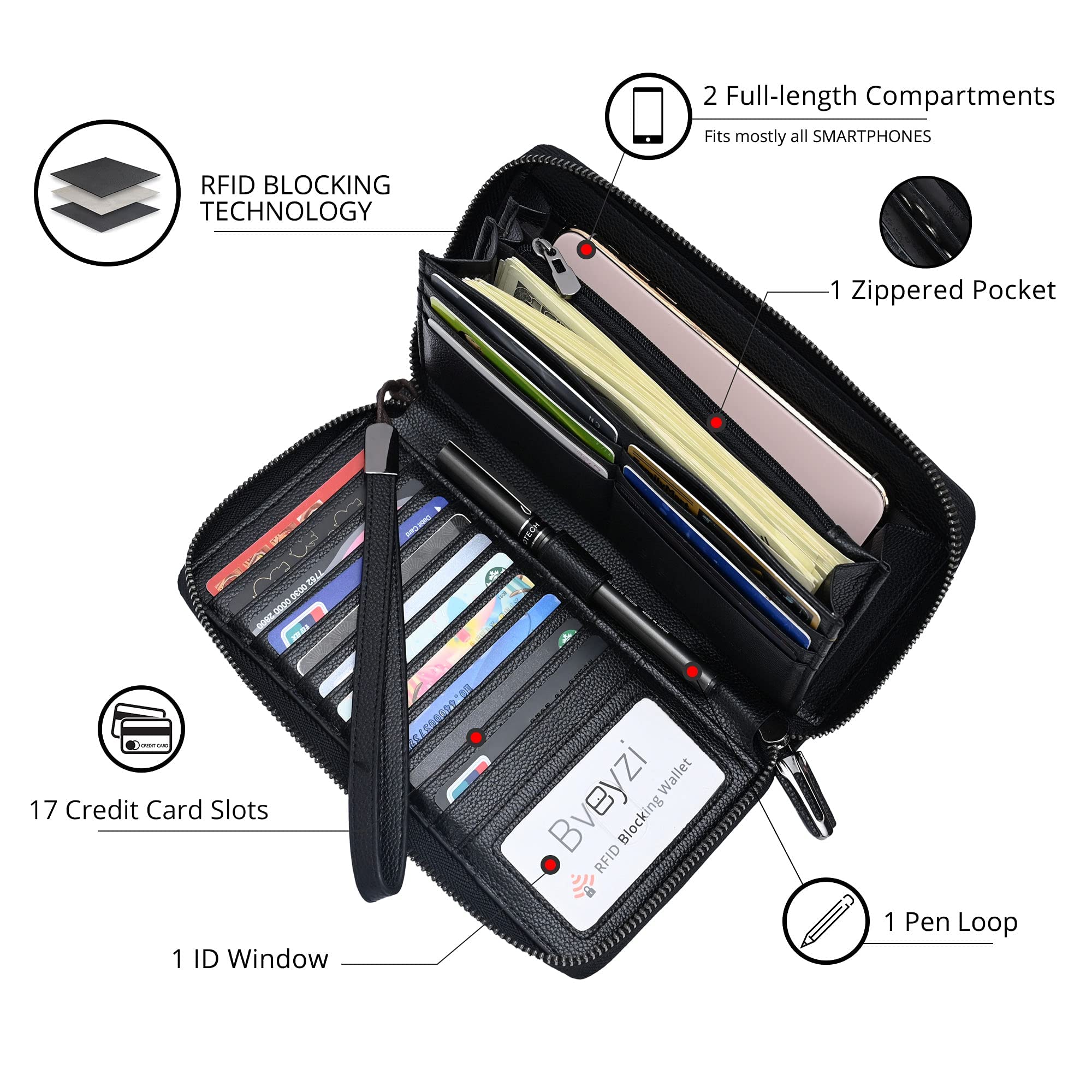 Bveyzi Large Capacity Wallets & Small Crossbody Purses for Women