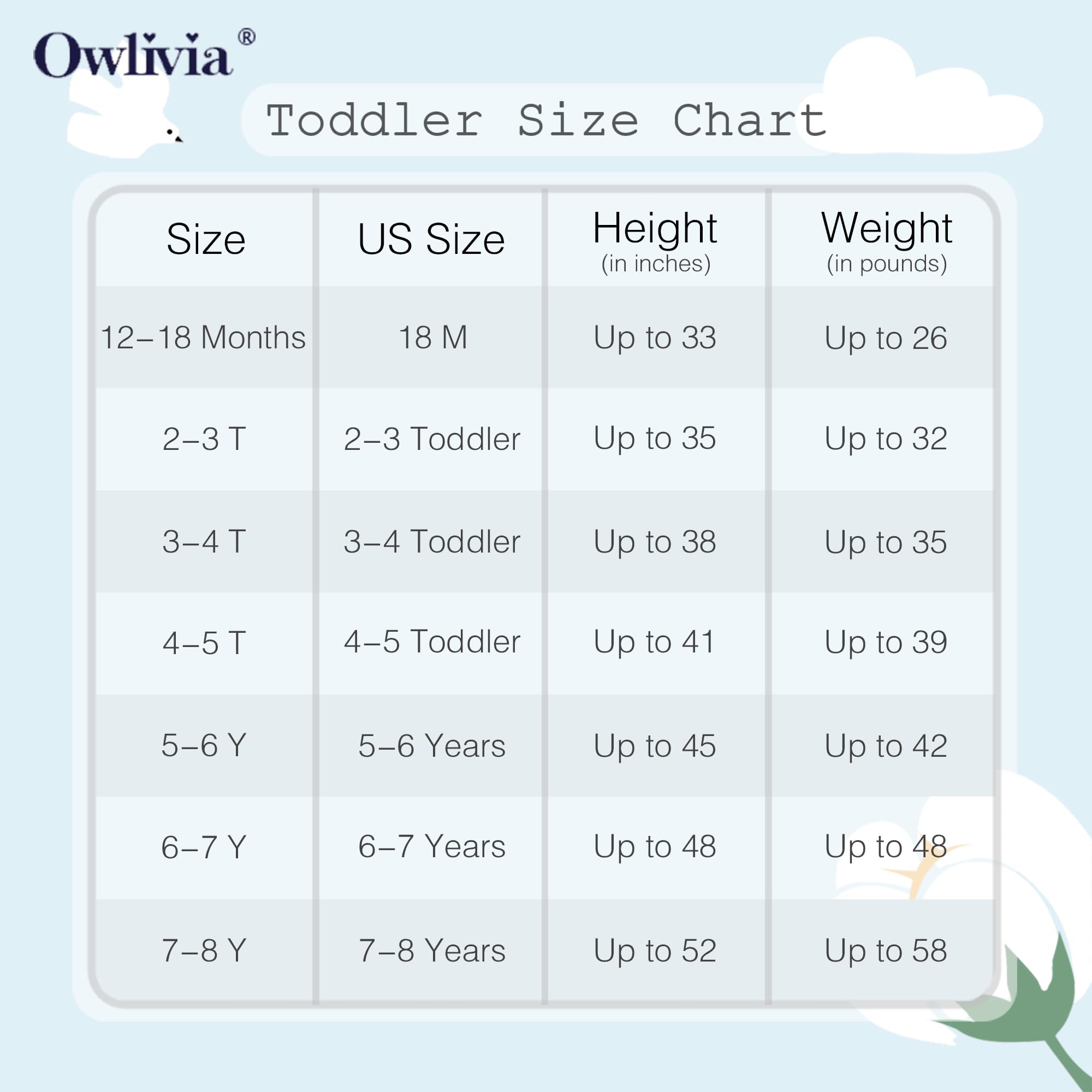 Owlivia 100% Organic Cotton Baby Long Sleeve Pajama Sets, Toddler Boy Girl 2-Piece Sleepwear(2 Years, Grey Rabbit)