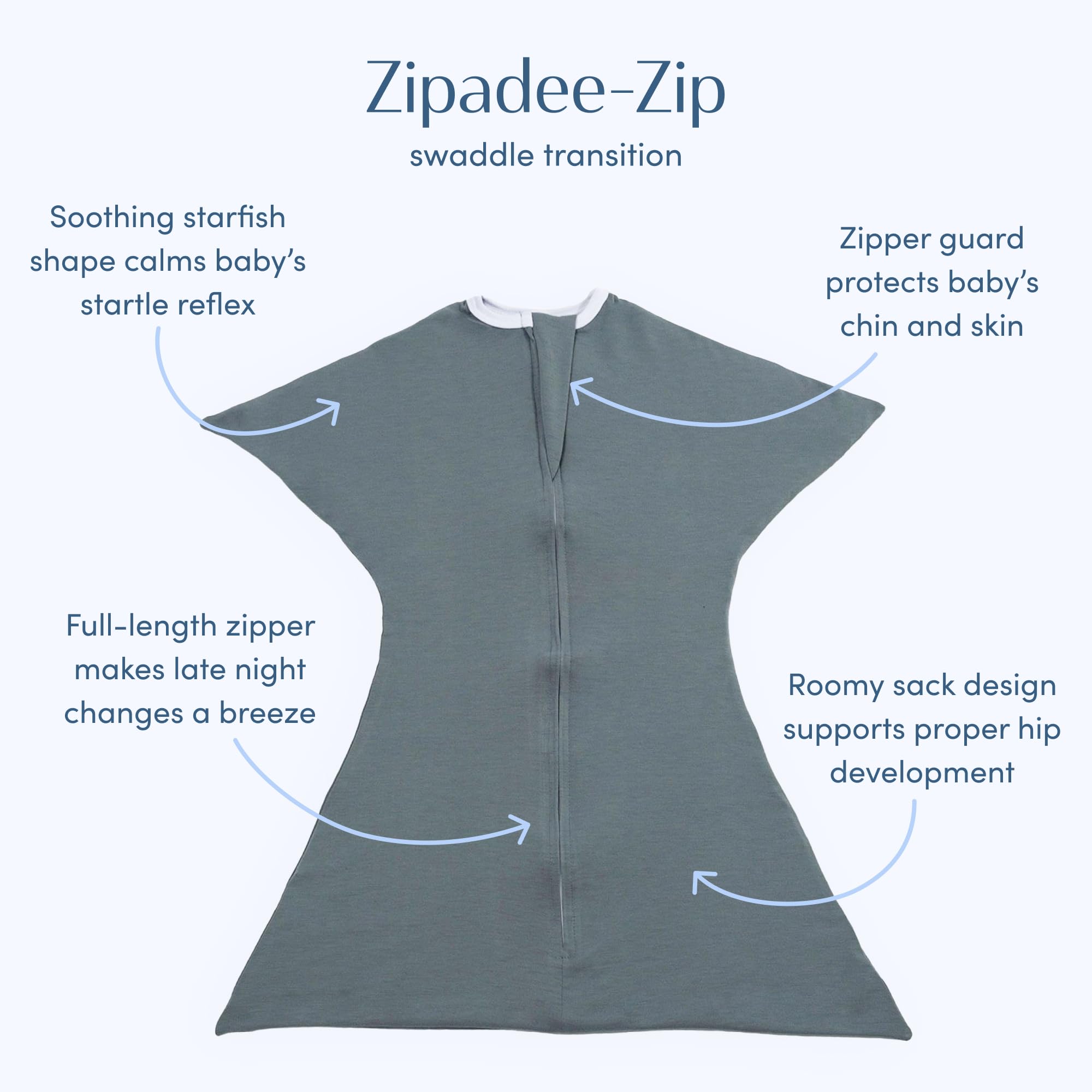 SleepingBaby Zipadee-Zip Transition Swaddle with Zipper, Polyester, Spandex - Roomy Baby Wearable Blanket for Easy Diaper Changes - Classic Grey, Small (4-8 Month) - 2 Pack