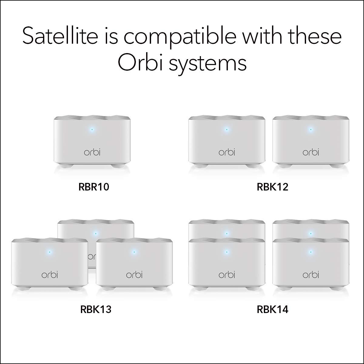NETGEAR Orbi Mesh WiFi Add-on Satellite - Works with Your Orbi Router, add up to 1,500 sq. ft, speeds up to 1.2Gbps (RBS10) (RBS10-100NAS) (Renewed)
