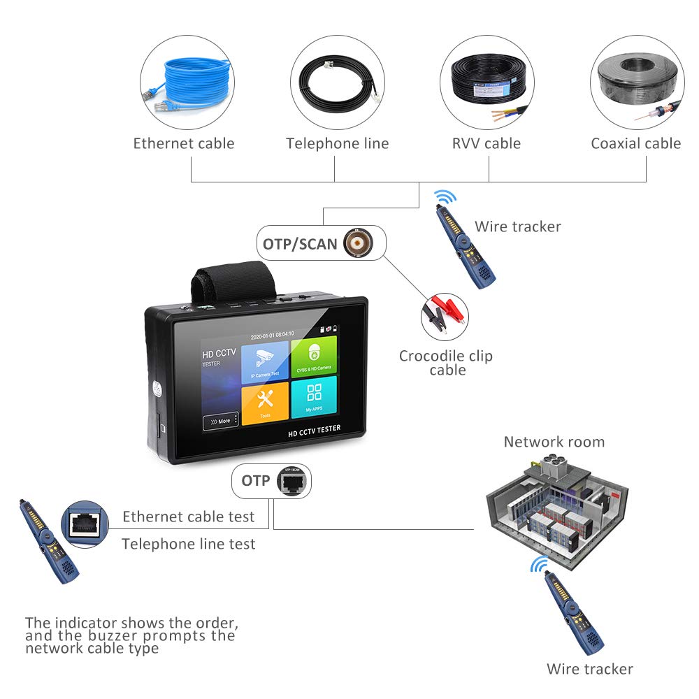 WSDCAM CCTV Tester with Wire Tracker, 4 Inch Portable Wrist IP Camera Tester CCTV Tester 4K H.265 IP CVBS CVI TVI AHD Analog Camera Tester with POE/IP Discovery/Camera Test Report