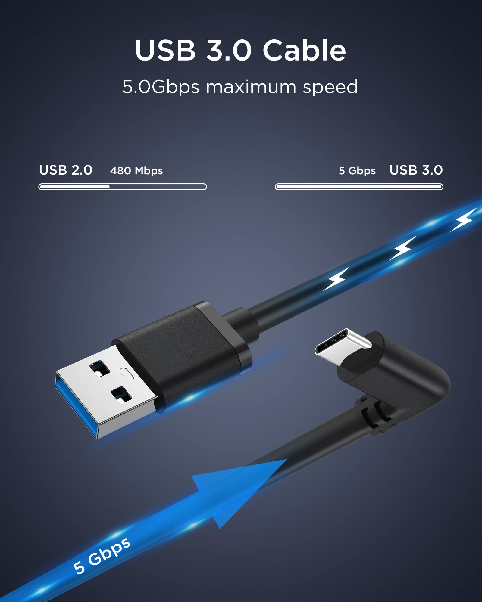 KIWI design Link Cable USB A to Type-C, 10 Feet/3m USB C 3.0 Cable Compatible with Quest 3/2/1/Pro, and Pico 4 (Black)