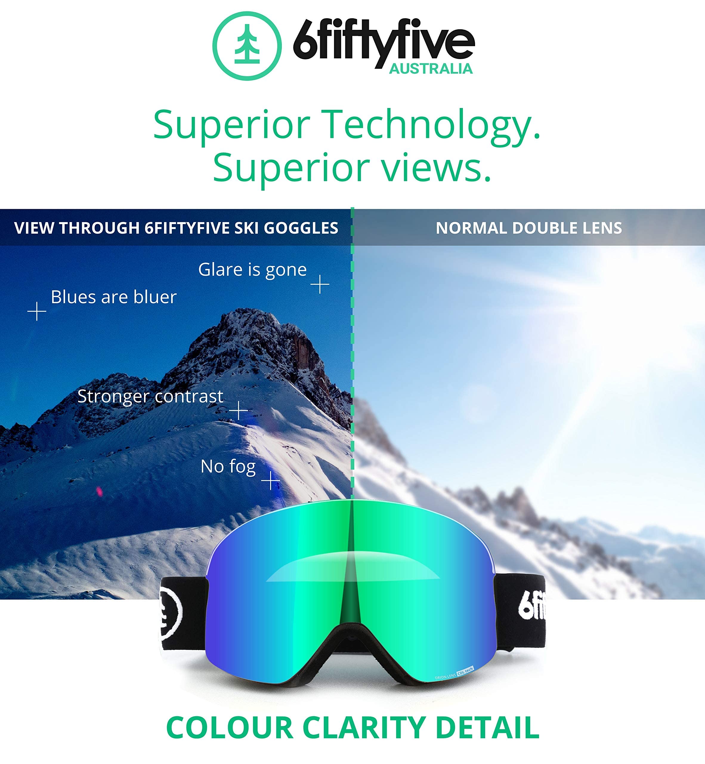 6fiftyfive - Ski Goggles Men and Women - Frameless, Full REVO Coating, Anti Fog, Magnetic Quick Change Lens, 100% UV400, OTG - Ski, Snowmobile and Snowboard