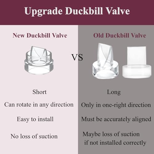 6pc Upgrade Duckbill Valve and 4pc Silicone Diaphragm Compatible with Momcozy S12 Pro/S9 Pro Hands-Free Breast Pump Wearable,Breast Pump Replacement Accessories,for Momcozy/TSRETE Breastpump Parts