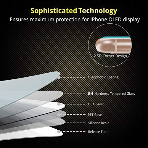 UNBREAKcable Shatterproof Screen Protector for iPhone 8 Plus /7 Plus [3-Pack] [99.99% HD Clear] [Easy Installation Frame] [Full Coverage] [Bubble Free] [Anti-Scratch] 9H Tempered Glass for Apple 5.5"