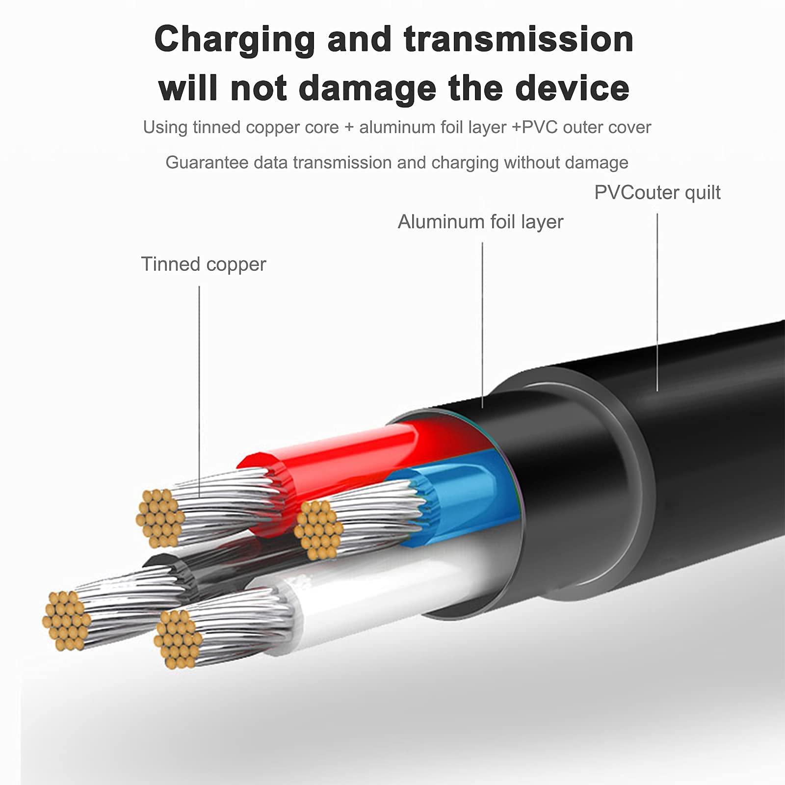 Adhiper A50 Power Cable Replacement Cable Audio line with Mute Function Compatible for A10/A40/A50 Headphones Compatible for A40 TR Gaming Headphones Xbox One PS4 Controller (2 M)