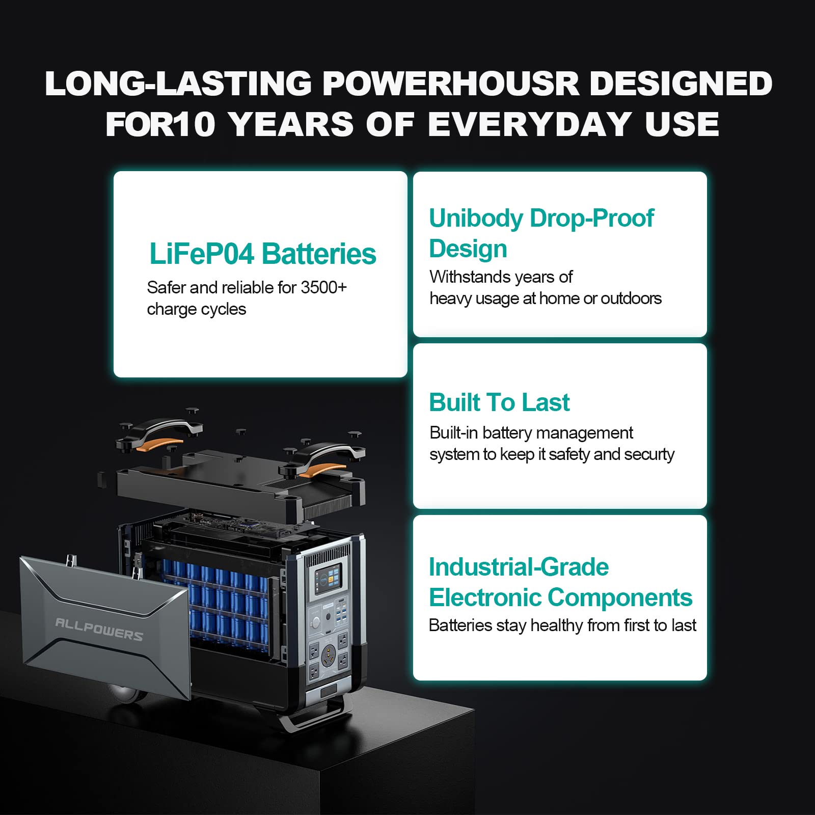 ALLPOWERS R4000 Portable Home Battery, 3600Wh LiFePO4 Expandable Portable Power Station, Huge 3600W AC Output, Voice Control UPS Solar Generator For Home Backup RV Outdoor Camping
