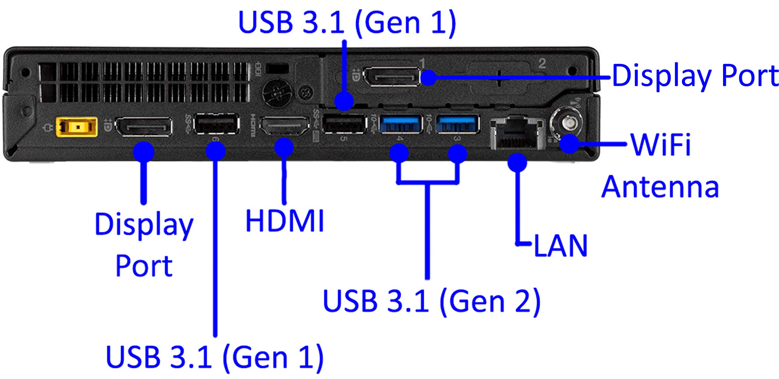Lenovo ThinkCentre M920Q Tiny Desktop Computer, Intel Core i5-9500 Upto 4.4GHz, 16GB RAM, 128GB M.2 + 500GB HDD, 4K 3-Monitor Support DisplayPort, HDMI, WiFi, Bluetooth - Windows 10 Pro (RENEWED)