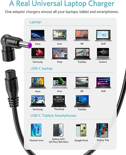 Belker 65W 45W Universal Laptop Charger with USB C Tip for HP Asus Lenovo Dell Acer Toshiba Samsung IBM Google MacBook Pro Laptop Ultrabook Chormebook