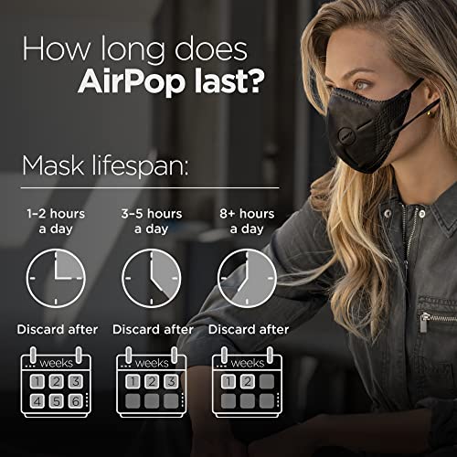 AIRPOP Light SE KN95 Face Masks 4 Pack, Reusable Washable 4-Layer Face Coverings, Contoured Fit, Lightweight Design, Adults/Kids Face Masks for Repeated Wear - Black