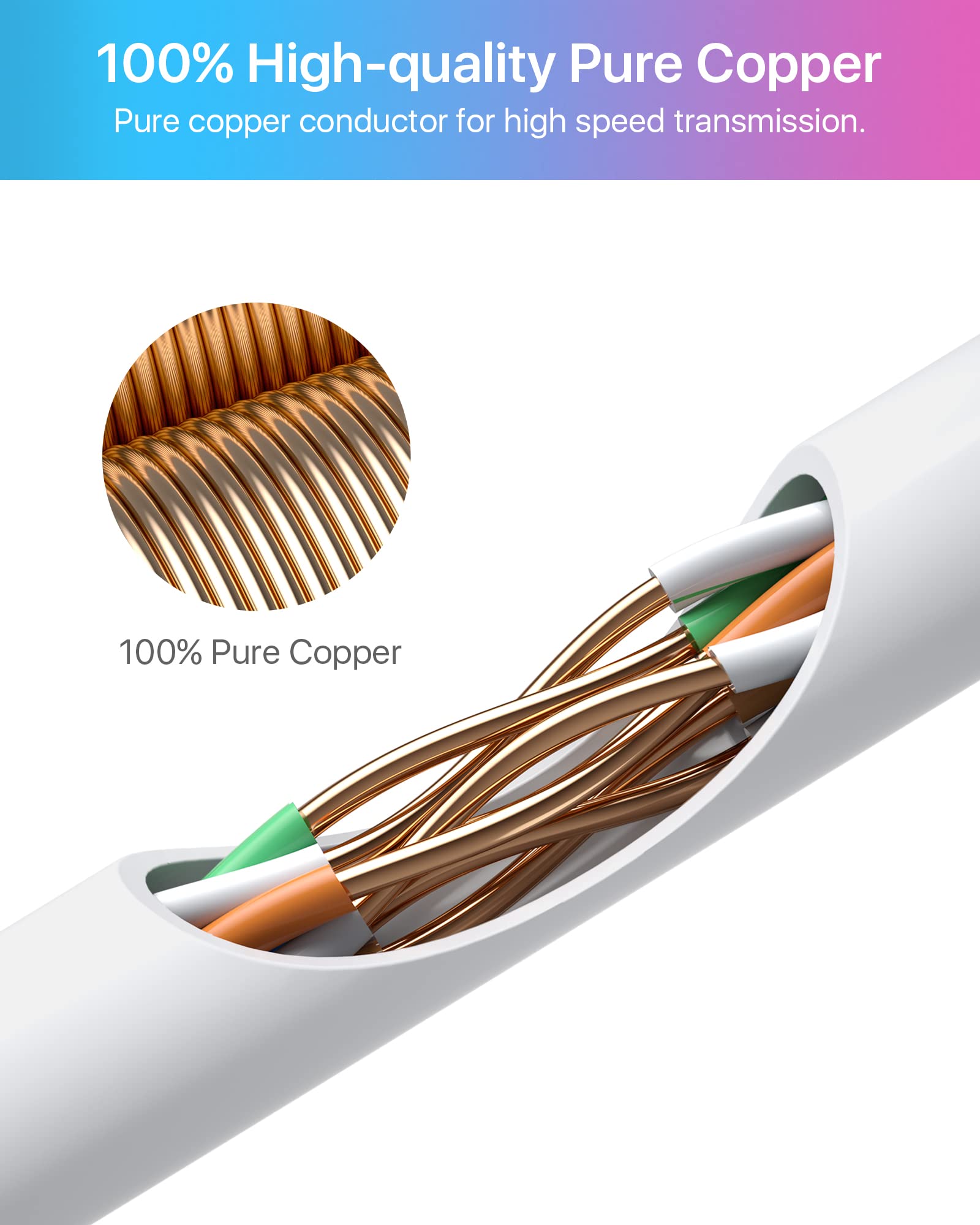 ZOSI Cat5e 150ft(45m) Ethernet Network Cable High Speed Network RJ45 Wire Cord for POE Security Cameras, PoE Switch, Internet Router, Laptop, Computer,Wireless IP Cameras