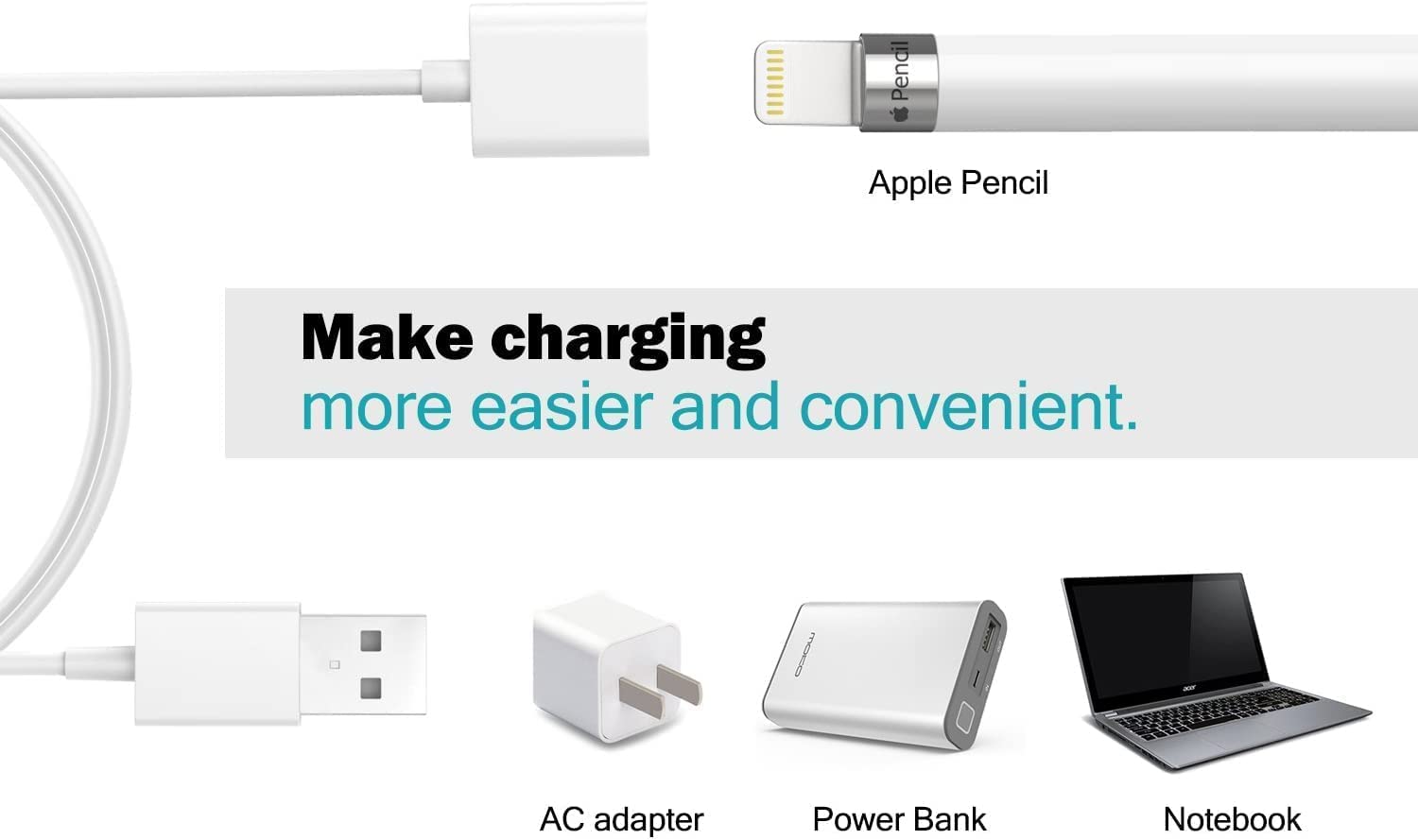 MoKo Charging Adapter Cable Compatible with Apple Pencil 1st, Connector Charger Compatible with iPad Pro 12.9 10.5 9.7 / iPad Air 3 / iPad Mini 5 2019 Pen Accessories, (2 Pack, White)
