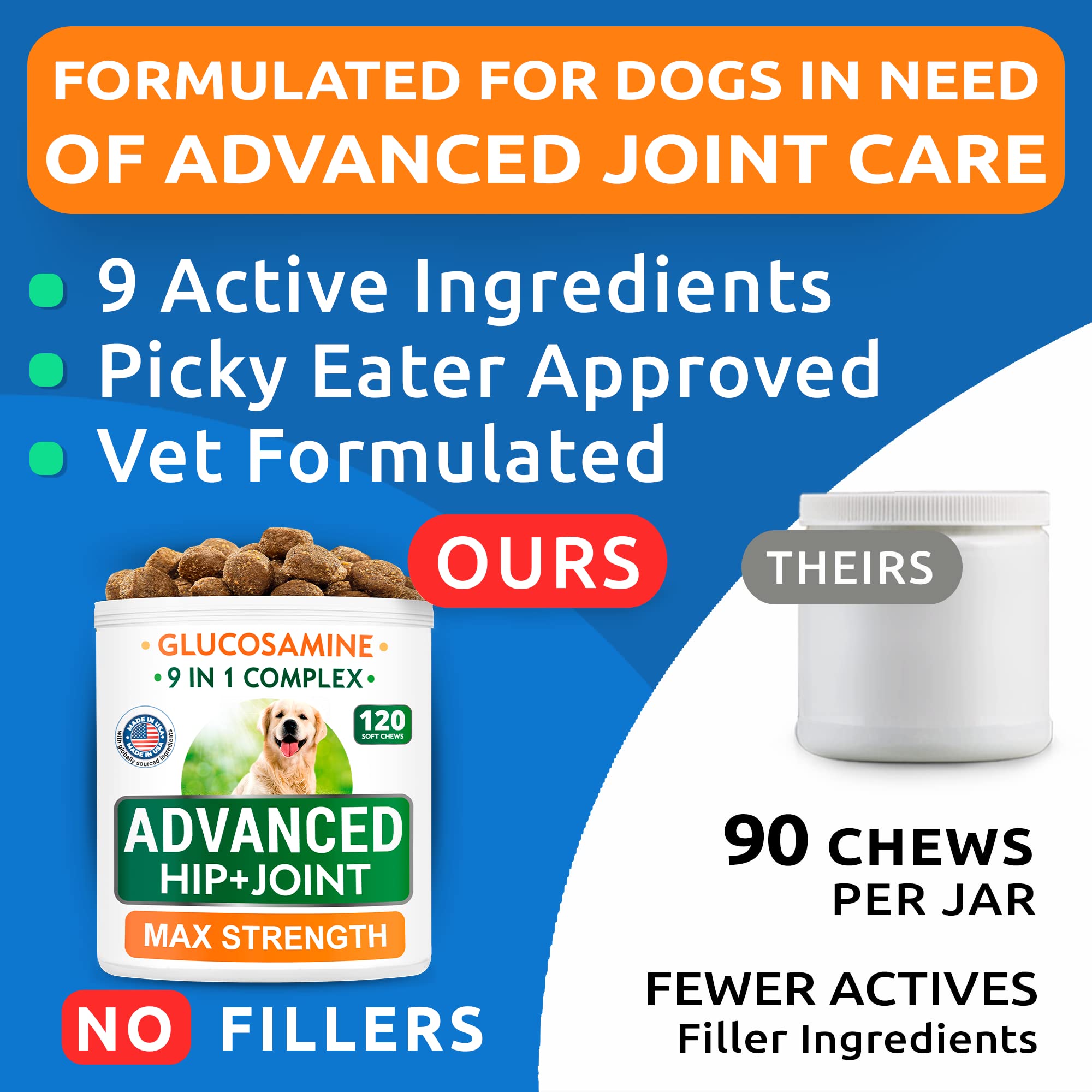 Glucosamine Treats + Probiotics Chews Bundle - Senior Advanced Joint Health + Upset Stomach Relief - Chondroitin, Omega-3 + Digestive Enzymes, Prebiotics - Hip & Joint Care + Improve Immunity - 240Ct