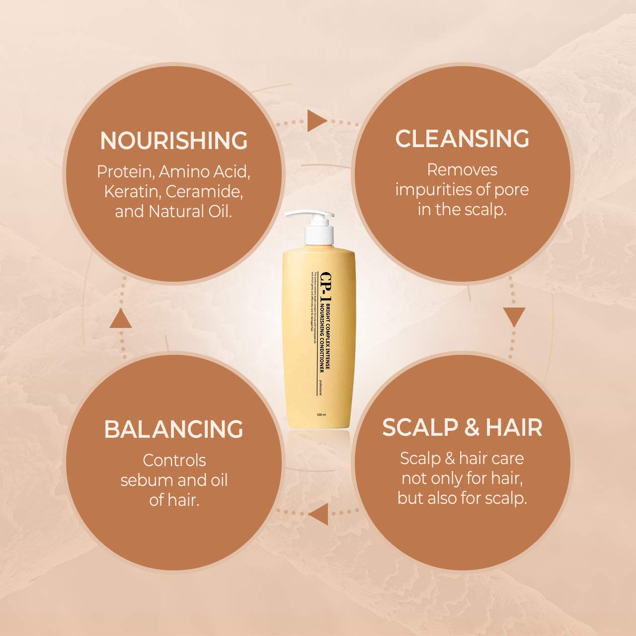 CP-1 Esthetic House Brightening Complex Intense Nourish Conditioner 500ml, Esthetic House, Professional care, For damaged care