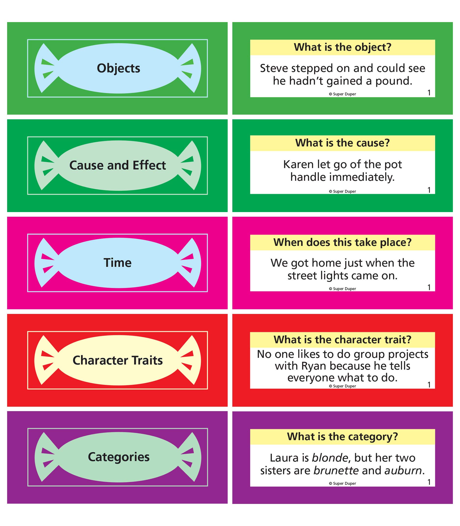 Super Duper Publications | Granny's Candies® Vocabulary & Word Meaning Game Inferences Cards (Add-On Set 4) | Educational Learning Resource for Children