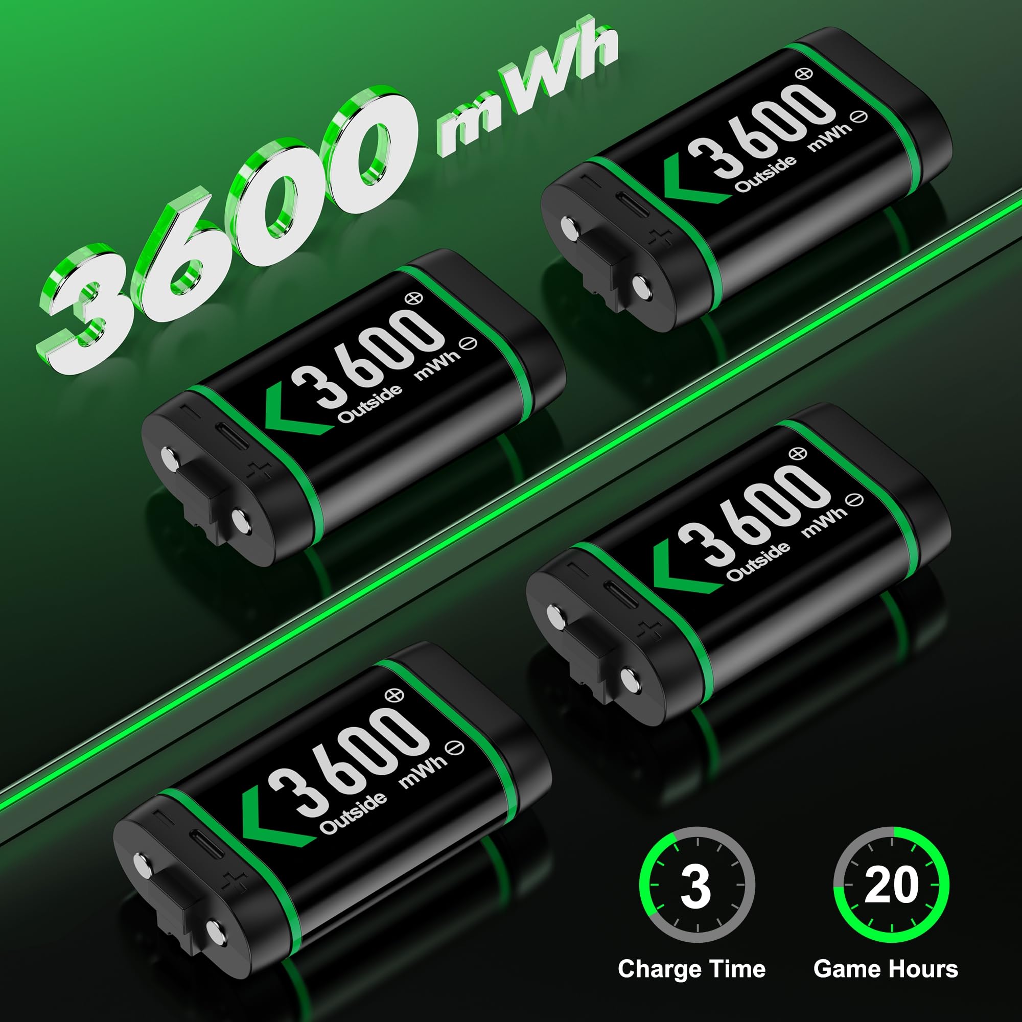 4x1200mAh Rechargeable Battery for Xbox One/Xbox Series X|S, Controller Battery Pack with Xbox One Charger Station for Xbox One/ S/ X/ Elite,Rechargeable Batteries with Xbox One/Series Accessories Kit
