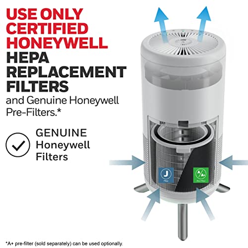 Honeywell Designer UltraQuiet Technology HEPA Air Purifier Tower, Medium-Large Room (190 sq ft) White β Features Intelligent Auto Mode - Wildfire, Smoke and Airborne Allergen Air Purifier, HPA830