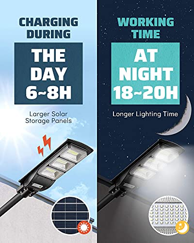 Lovus 2000W Solar LED Street Light, 60000LM Solar Security Flood Light Outdoor with Motion Sensor and Dusk to Dawn for Parking Lot, IP65 Waterproof, Wall or Pole Mount