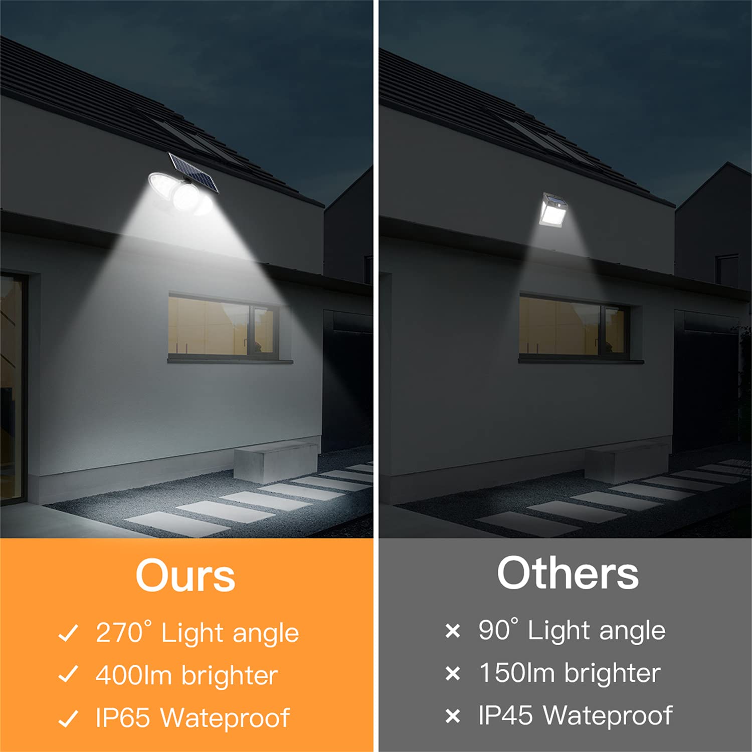 Led Solar Spotlight Home Garden Lighting Street Light Outdoor Human Body Induction Waterproof Wall Light from Dusk to Dawn, Suitable for Garden/Fence/Ditch, 2 Pieces