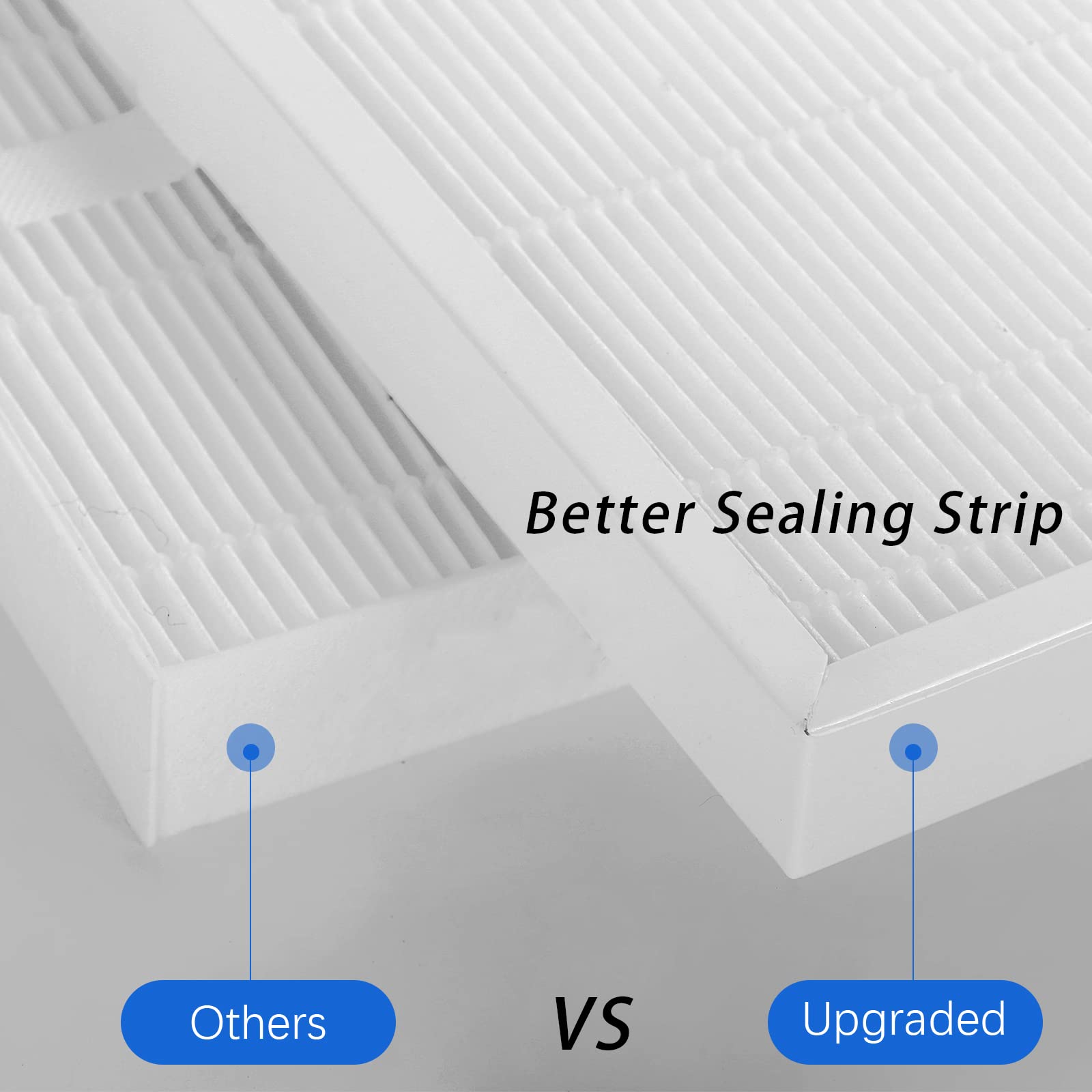 VALZONE 2 Packs Upgraded Velcro 115115 Replacement Filters A Compatible with Winix PlasmaWave C535, 5300-2, P300, 5300, 6300, 5300-2, 6300-2 Air Purifier, 2 True HEPA Filters & 6 Carbon Pre-Filters