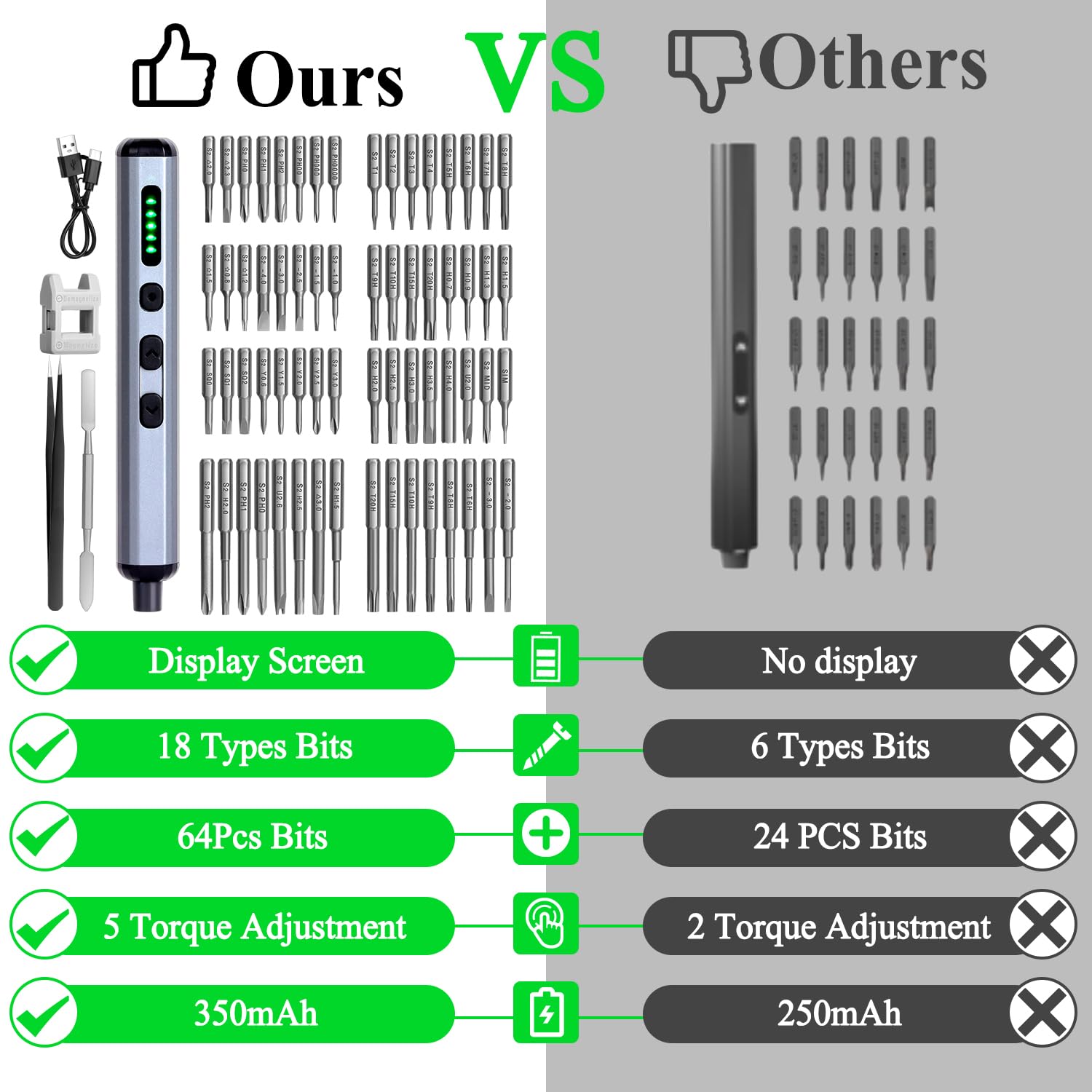 Aeglemana Mini Electric Screwdriver Set,68 in 1 portable electric screwdriver-64 S2 Universal Bits-5 Torque Settings,4 LED Lights- Suitable for laptop toys,Small Electric Screwdriver Cordless toolkits