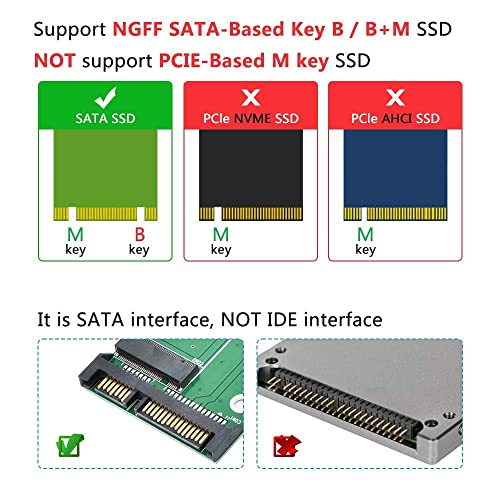 ELUTENG M.2 NGFF to SATA Adapter Card B Key/B & M Key SSD Converter NGFF M2 to 2.5 Inch SATA III Drivers for NGFF M.2 2280 2260 2242 2230 SSD (Not for M.2 NVME)