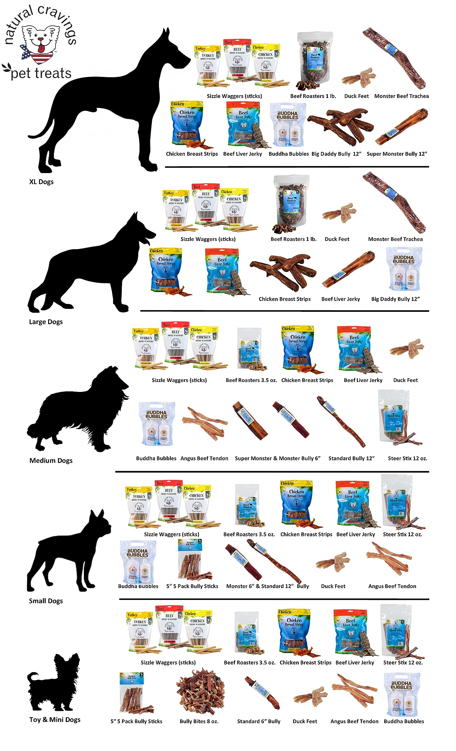 Natural Cravings: USA Turkey Tendons - 8 oz - Dog & Cat Chew, All Sized Pets, Light Chewers, Slow Roasted Single Ingredient Treat, Preservative Free