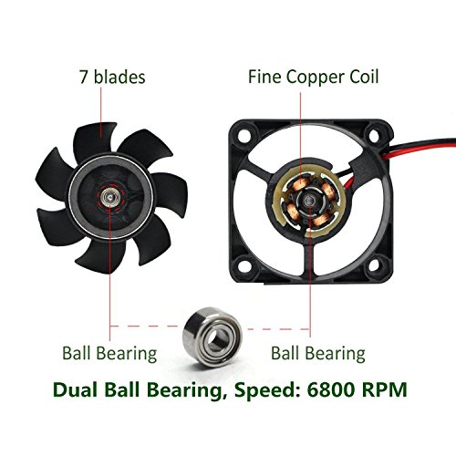 SoundOriginal 2pcs Brushless DC Cooling Fan 24V 0.06A 40mm x 40mm x10mm Speed 6800 RPM Fans for 3D Printer Humidifier Aromatherapy and Other Small Appliances Series Repair Replacement (Black 24V)