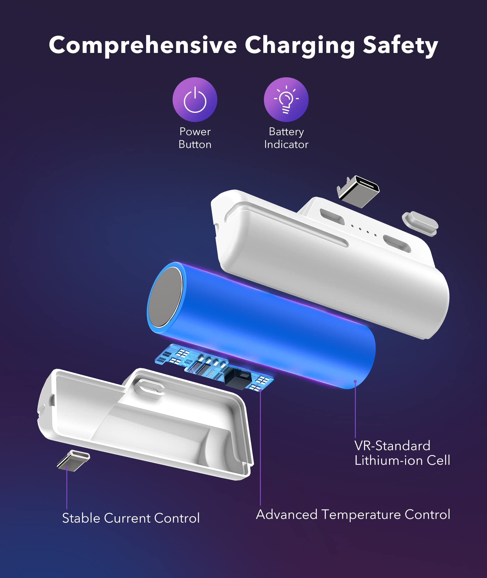 5000mah Battery Pack Power Bank for Oculus Quest 2 and Elite Head Strap, Lightweight Portable VR Power Charger Battery Extender Rechargeable Meta Accessories for 3 Hours Extended Playtime