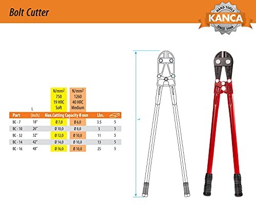 KANCA Bolt Cutter BC-7, Drop-Forged Metal Cutter and Steel Cutter, 18'' INCH Cutting Capacity 7 MM, Hand Tools & Home Improvement, Heavy Duty Cutter, Red Colour