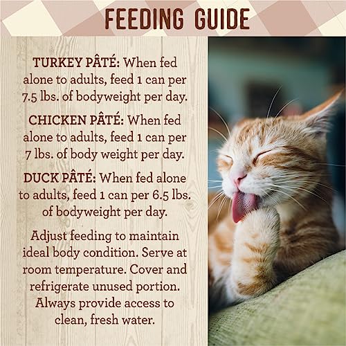Merrick Purrfect Bistro Poultry Variety Pack Grain Free Wet Cat Food Recipes Pate - (12) 5.5 oz. Cans