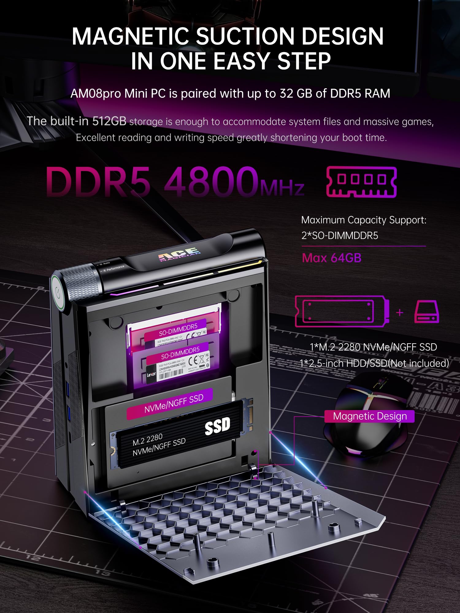 ACEMAGIC [Mini Gaming PC] Mini PC 32GB DDR5 1TB NVMe SSD, Mini Computers with Ryzen 9 6900HX+ AMD Radeon 680M, Support 4K Triple Screen,RGB Lights,WiFi6,BT5.2,Type C,up to 4.9Ghz, AM08PRO