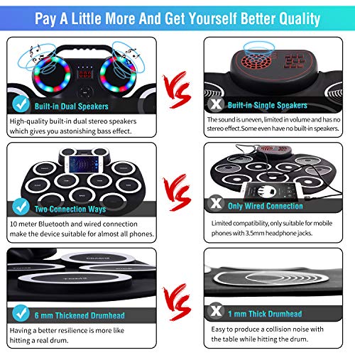 9 Pads Electronic Drum Set Roll up LED Lights Pratice Drum,Bluetooth,MIDI,Built-in Speaker,Long Hours Playtime Portable Drum,Birthday Festival Gift for Kids and Beginners