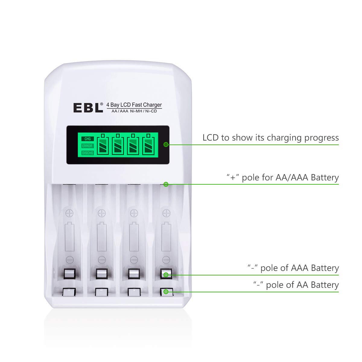 EBL LCD Battery Charger Smart Individual 907 AA AAA Rechargeable Battery Charger for Ni-MH Ni-CD Rechargeable Batteries