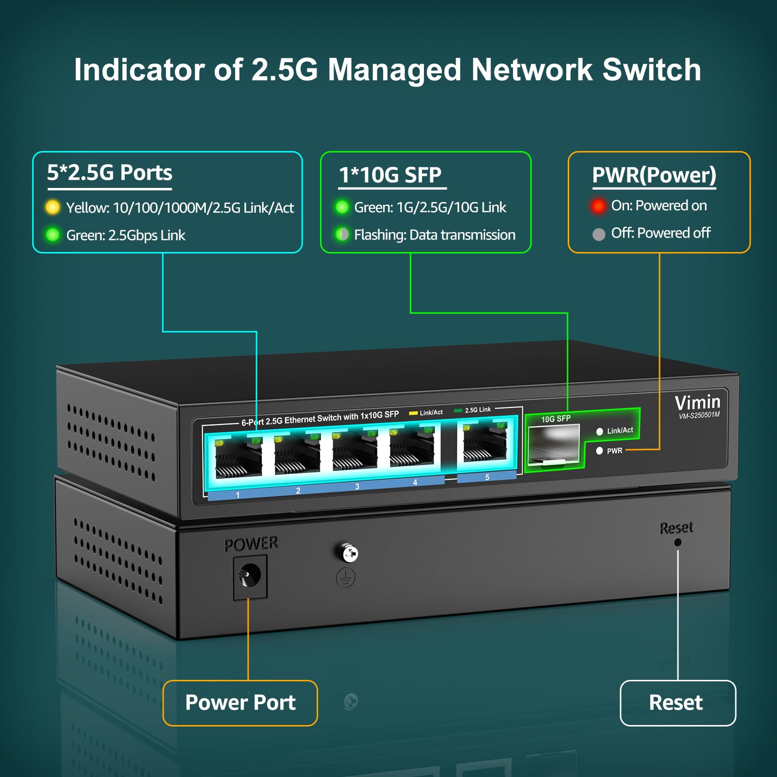 5 Port Gigabit Ethernet Switch Unmanaged,VIMIN Network Ethernet Splitter, Desktop or Wall Mount, Fanless, Plug and Play,Metal casing, Mini Body.VM-GS0500