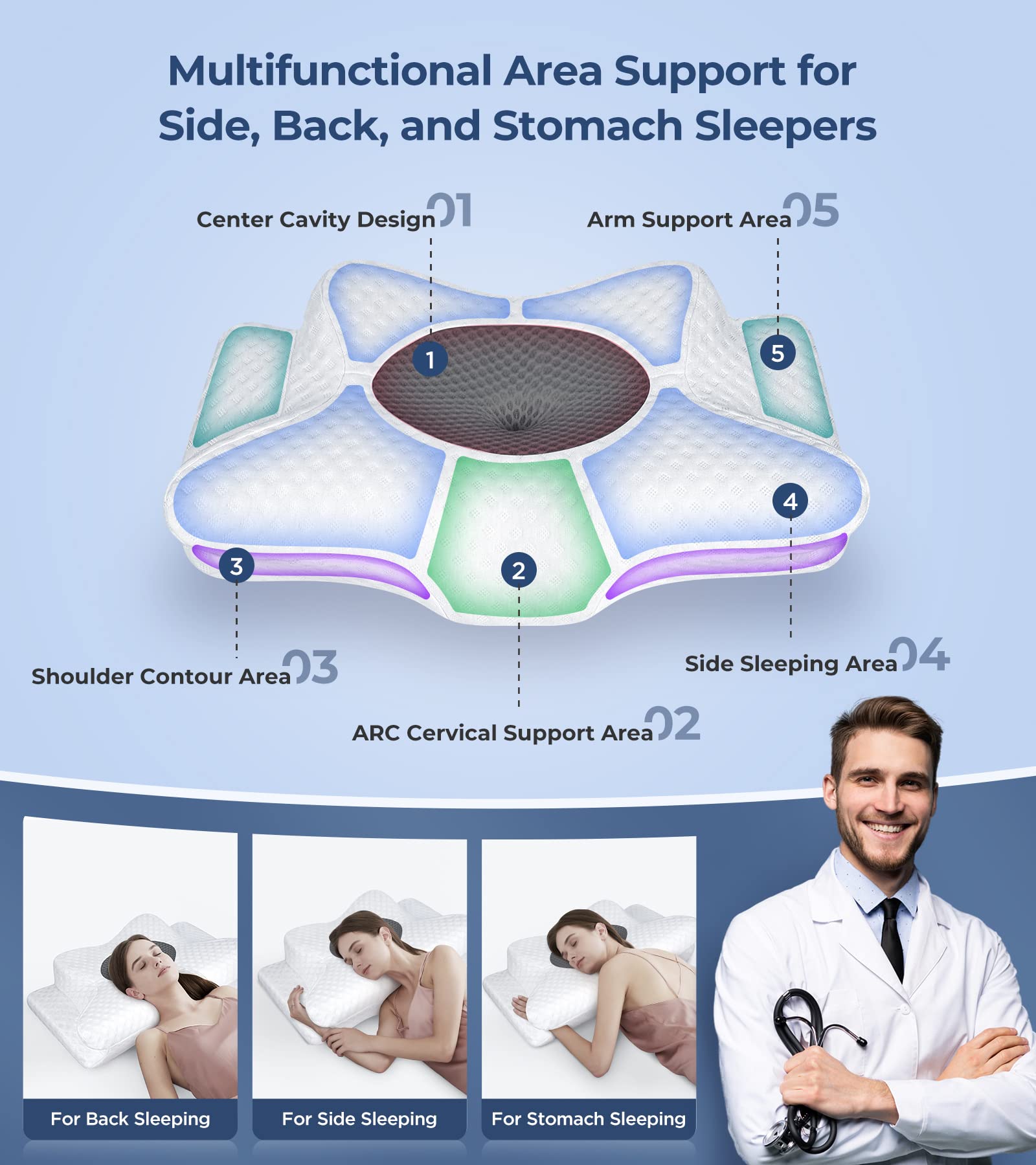5X Pain Relief Cervical Pillow for Neck and Shoulder Support, Adjustable Memory Foam Pillows for Sweet Sleeping, Odorless Ergonomic Contour Orthopedic Bed for Side Back Stomach Sleeper
