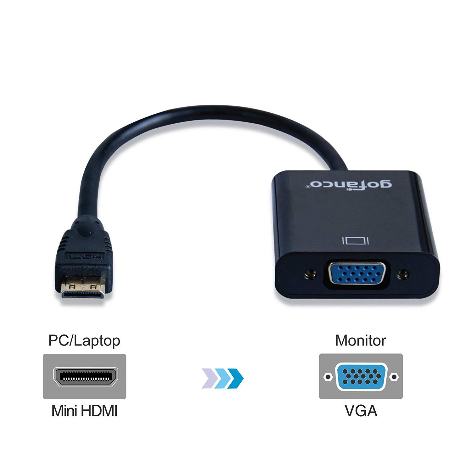 gofanco Active Mini HDMI to VGA Converter (Black) with Micro USB Power Cable for Mini HDMI Enabled Ultrabooks, notebooks, Tablets, Cameras and camcorders to Connect to VGA displays (MiniHDVGA)