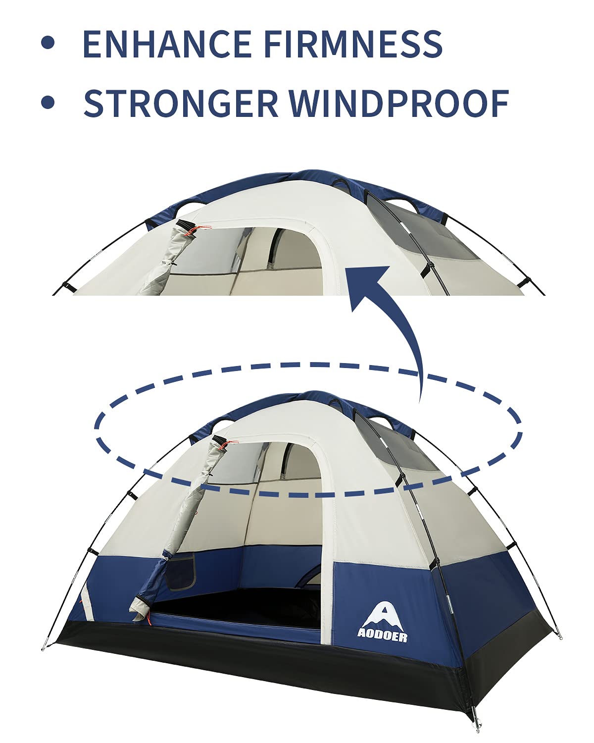 4 Person Tent with Removable Rain Fly, Waterproof Camping Tents Easy Setup, 3 Mesh Windows with Double Layer for Camp Backpacking Hiking Outdoor for 4 Seasons(Navy)
