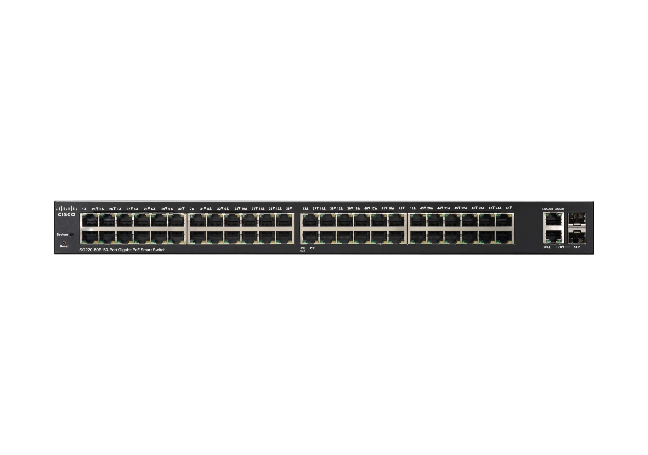 Cisco SG220-50P Smart Switch | 50 Gigabit Ethernet (GbE) Ports | 2 Gigabit Ethernet Combo | 375W PoE | Limited Lifetime Protection (SG220-50P-K9-NA)
