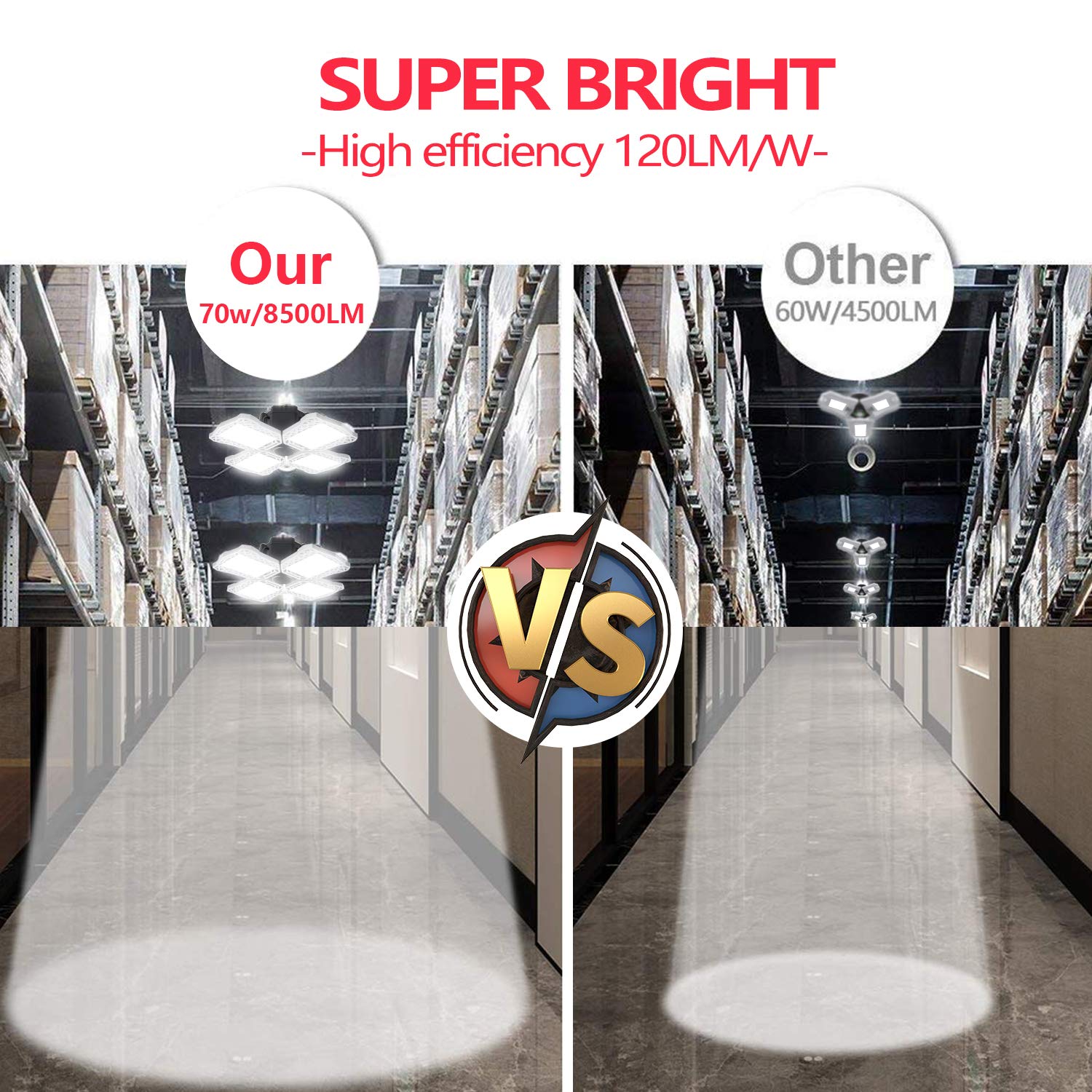 70W 80000H Lifetime LED Garage Light, Upgrade 4 Panels 224 LED Light Bulbs, 8500LM Deformable E26/E27 Garage Ceiling Lighting, Adjustable Aluminum Panels, Shop Light, Bay Light, Warehouse Light