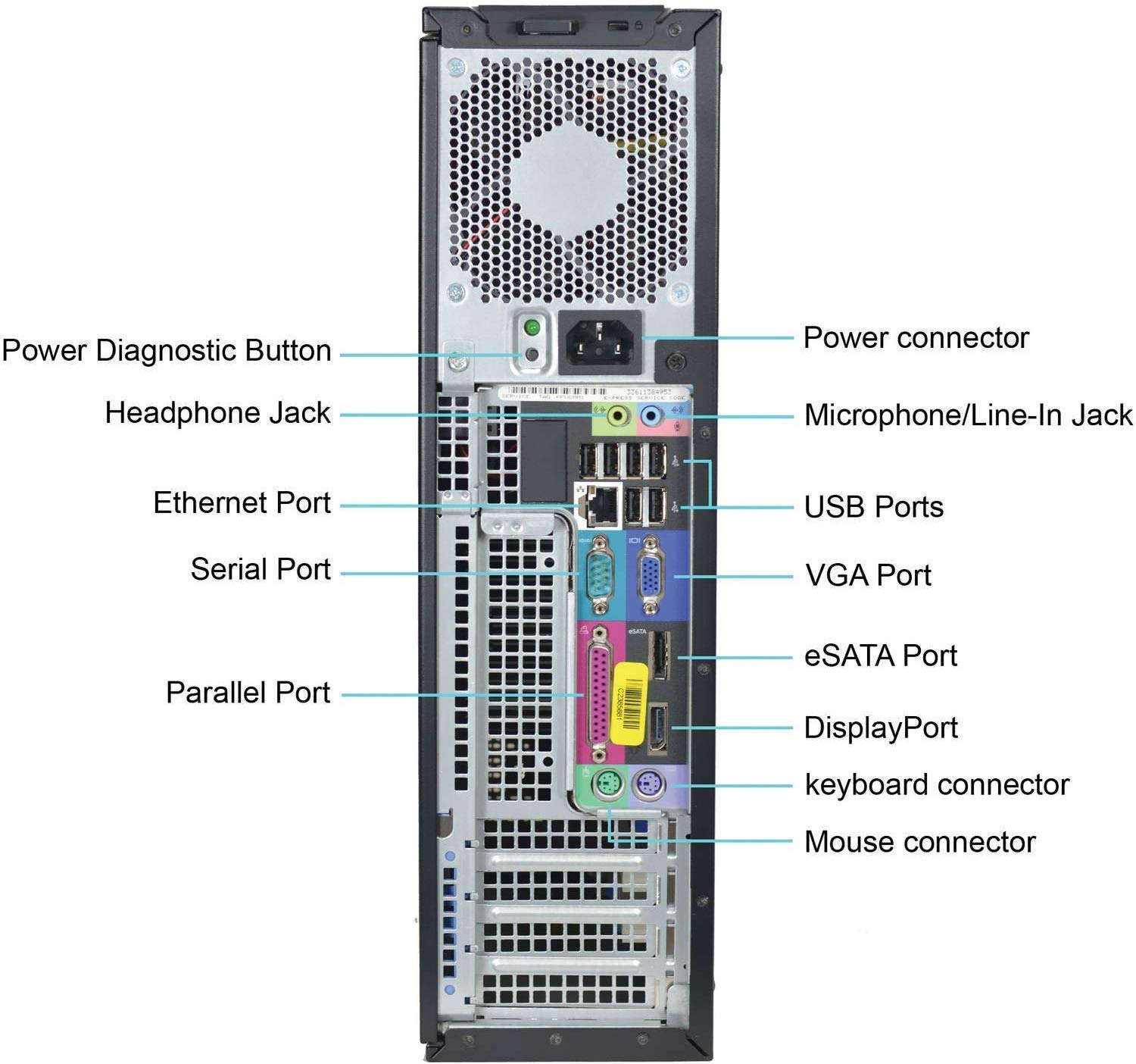 Dell Optiplex 980 Desktop Computer with SSD - Intel Core i5-650 3.2GHz 8GB DDR3 RAM 128GB SSD DVD Windows 10 Professional (Renewed)