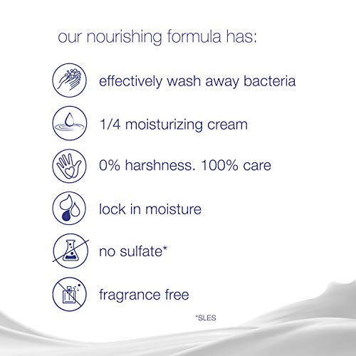 Dove Beauty Bar More Moisturizing Than Bar Soap Sensitive Skin Effectively Washes Away Bacteria, Nourishes Your Skin 3.75 oz 10 Bars