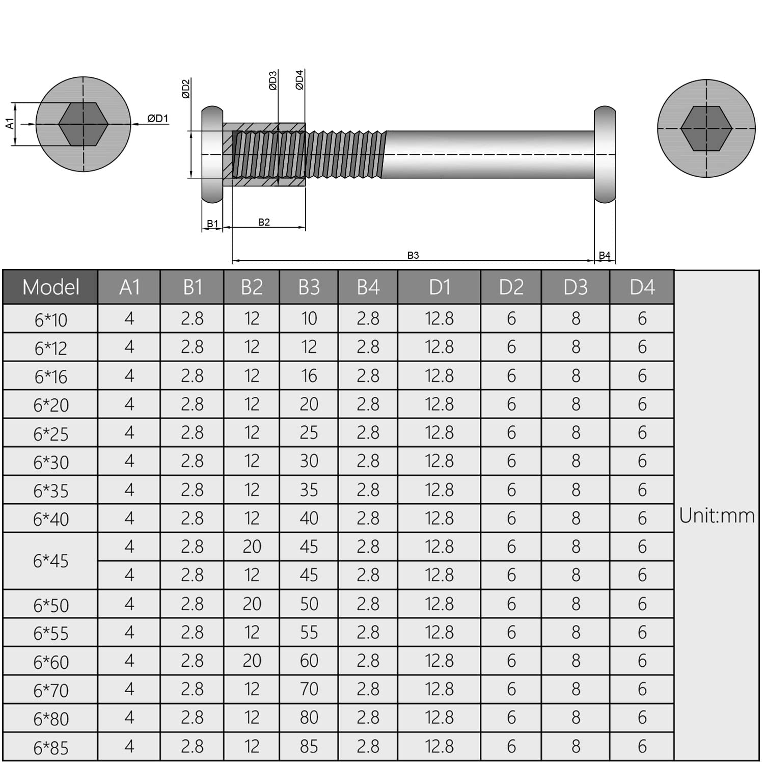 MroMax M6 Binding Screws, M6 x 25mm Stainless Steel Binding Screws and Rivet Socket Cap Connecting for Binding Baby Bed Furniture, DIY Leather, Scrapbook and Photo Albums 5Pcs
