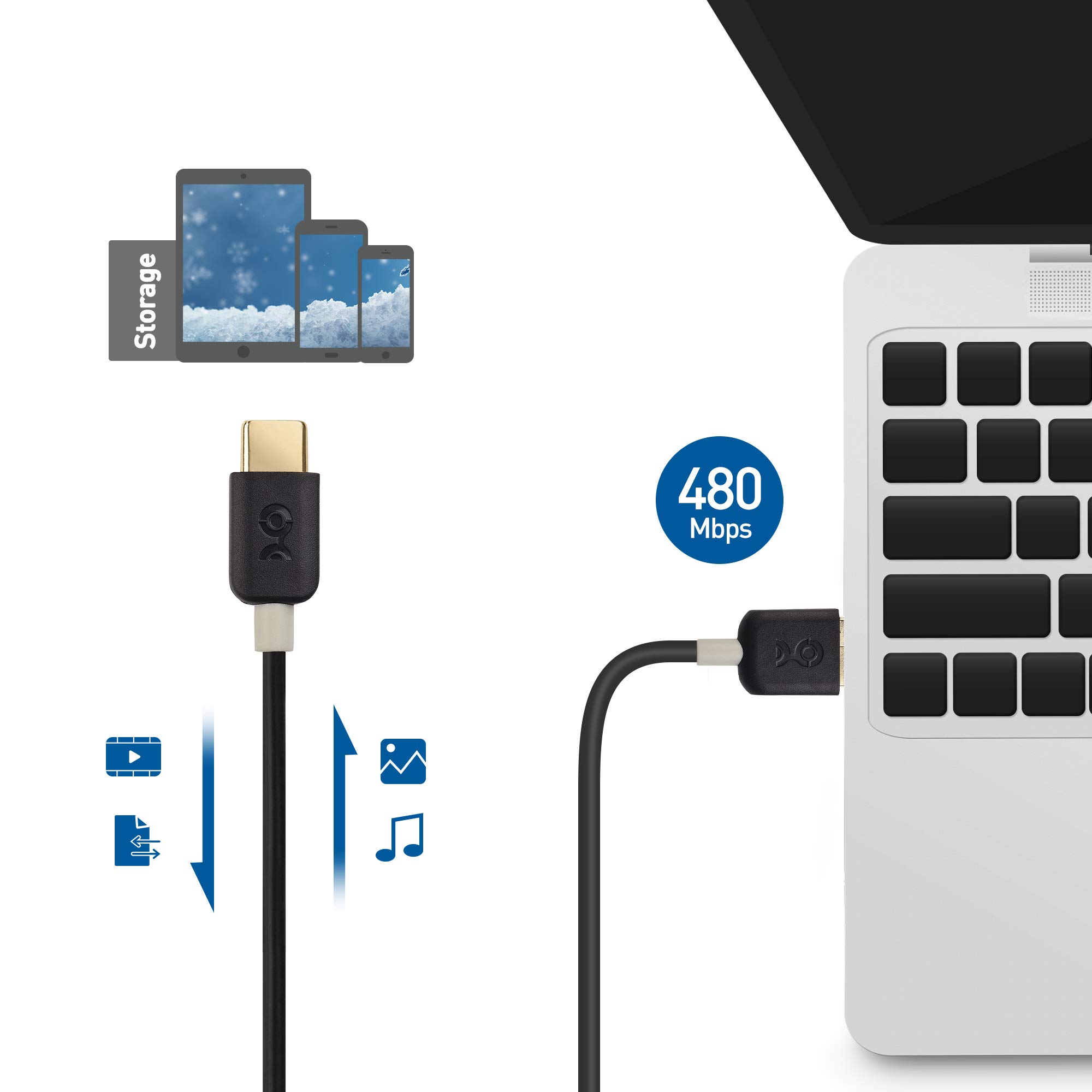 Cable Matters 3-Pack USB to USB C Charging Cable 3.3 ft with 3A Fast Charging in Black for iPhone 16/15, Samsung Galaxy S23 Ultra, S23, S22, Note 20, LG G8, Google Pixel 7a, iPad Pro, Nintendo Switch