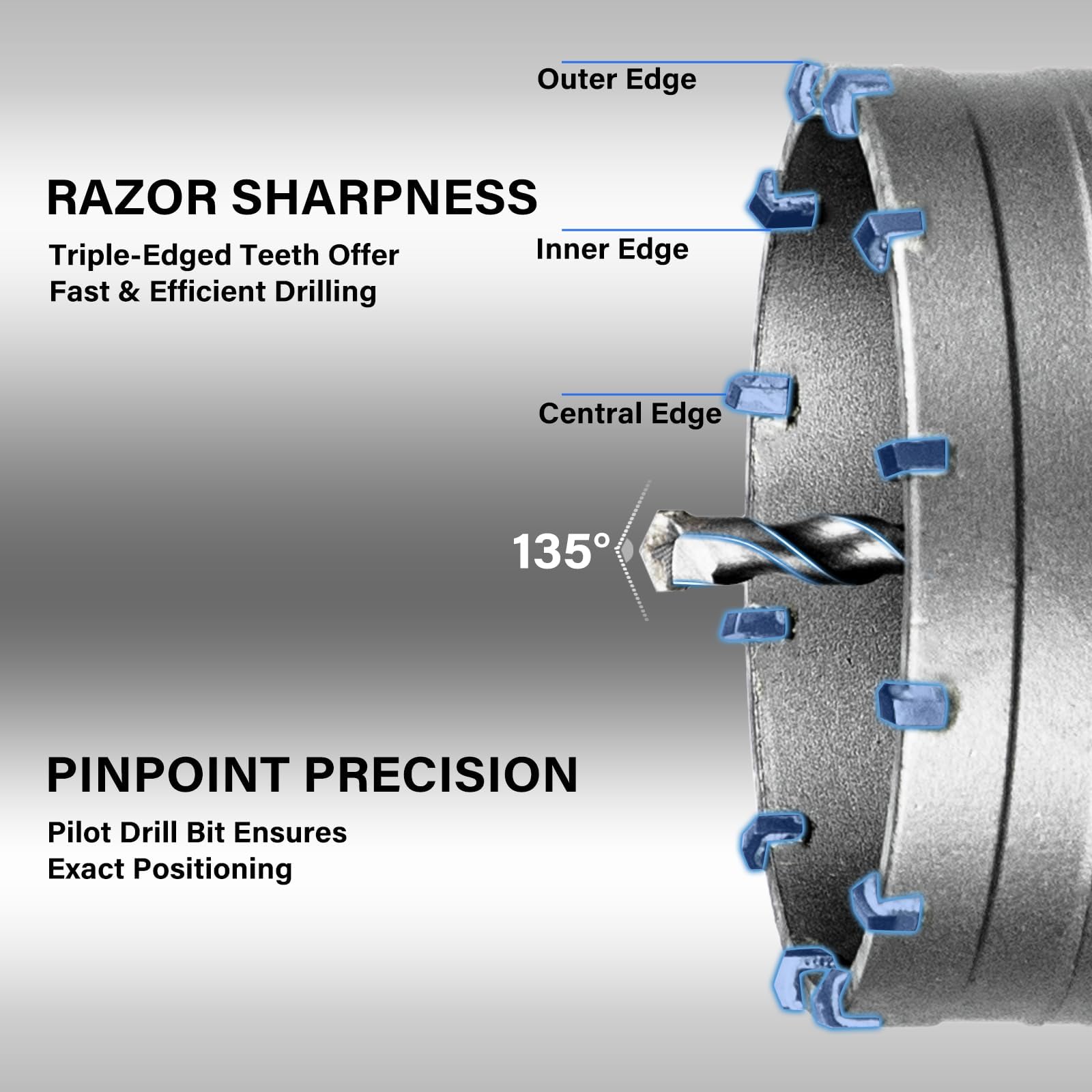SALI Concrete Hole Saw Kits 4-1/8"(105mm) Tungsten Steel Wall Hole Cutter Drill Bit Sets with 220mm SDS Plus Shank Connecting Rod,110mm Center Positioning Drill Bits for Cinder Block,Brick,Adobe Wall