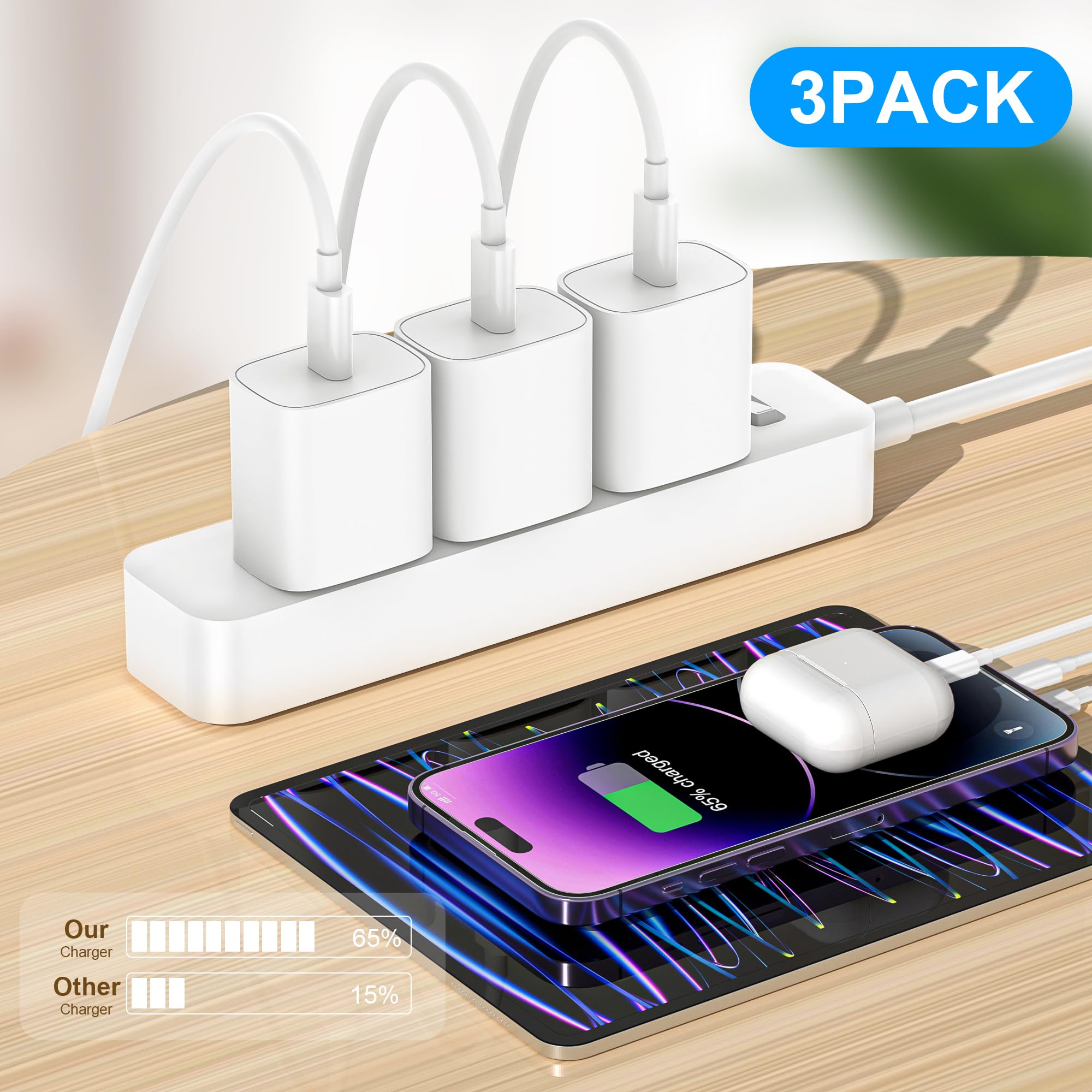 3Pack iPhone Charger Fast Charging USB-C Wall Charger Block with 6ft Cable for iPhone 14/14 Pro/14Pro Max/13/13 Pro/12/12 Pro/12 Pro Max/11