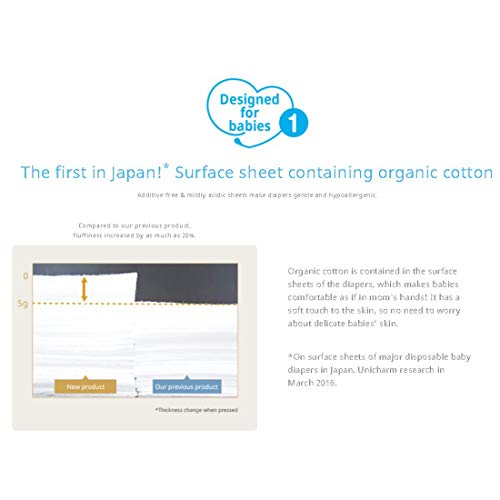 Baby Organic Diapers β Moony Natural Diapers Bundle with Americas Toys Wipes β Japanese Diapers Organic Cotton Additive-Free Ingredients Notification Strips Packaging May Vary Small (9-18 lb) 58 Count