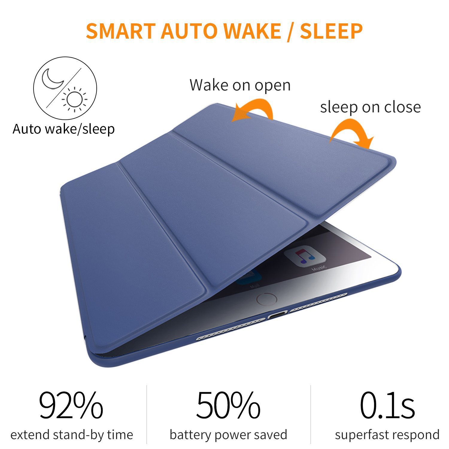 DTTO Mini Case for iPad Mini 3/2/1, (Not Compatible with Mini 5th Generation) Ultra Slim Lightweight Smart Case Trifold Cover Stand with Flexible Soft TPU Back [Auto Sleep/Wake],Navy Blue