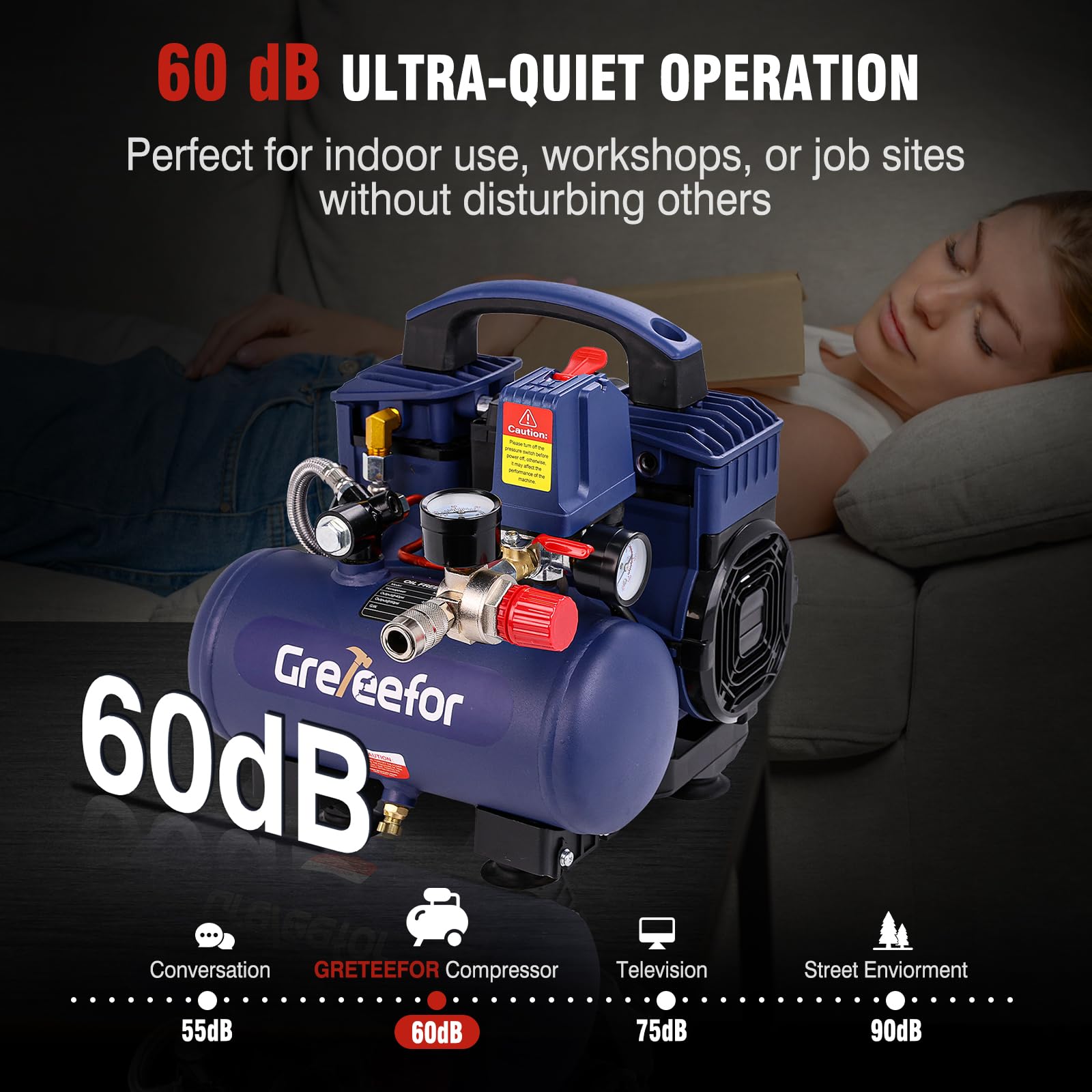 Air Compressor Portable, Ultra Quiet 60 dB, 13-Second Quick Fill, 1 Gallon Compact, Oil-Free for Tire Inflation, Nail Gun, Pneumatic Tools, Cleaning in Home or Shop Projects, 1.5HP