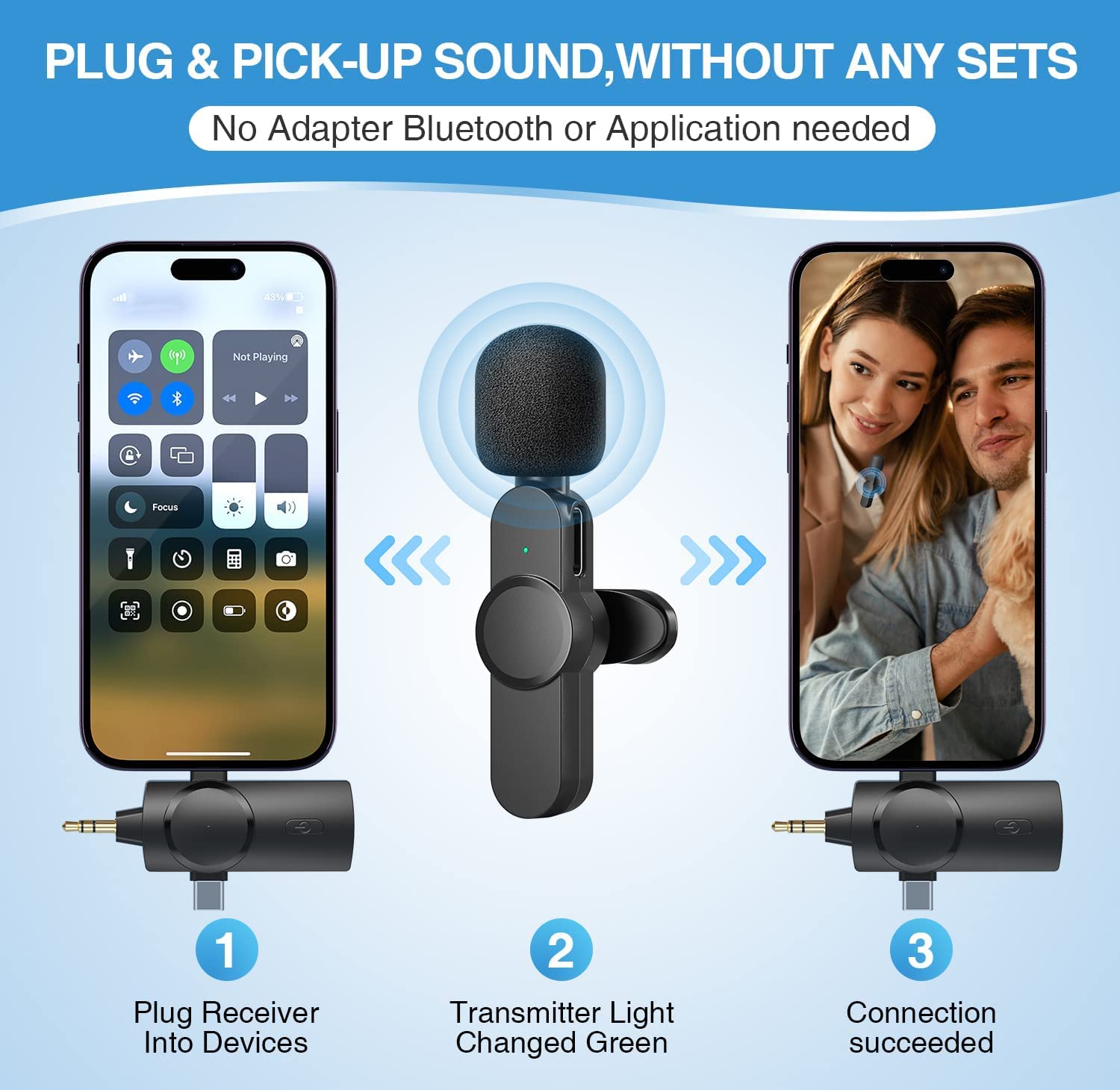 AIKELA 2 Pack Wireless Lavalier Microphone for iPhone iPad, Wireless Microphone 2.4G Ultra-Low Delay Plug-Play Built-in Noise Reduction Chip for Recording,Live Stream,Vlog,YouTube,Facebook,TikTok